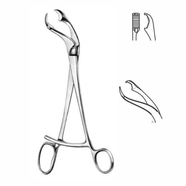 Bone Holding Forceps, Amputation Retractors – Surginara Med System